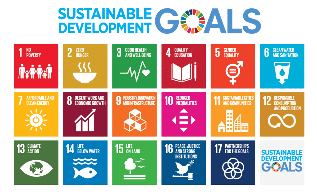 여러분 ESG, CSR, SDGs 차이 아시나요?｜그리니엄