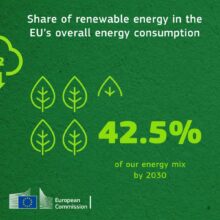 EU, 2030년 재생에너지 목표 비중 32% → 42.5% 상향 합의...“원자력·바이오매스 놓고 의견 엇갈려”｜그리니엄